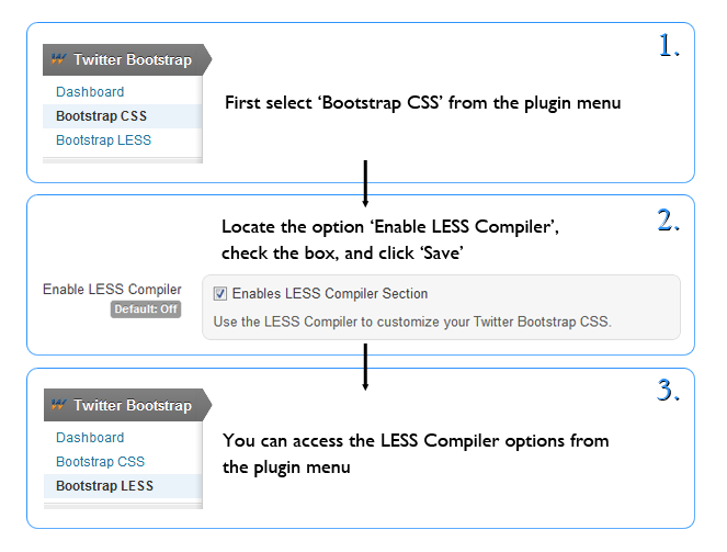 How To Enable LESS Compiler for WordPress Twitter Bootstrap plugin - iControlWP