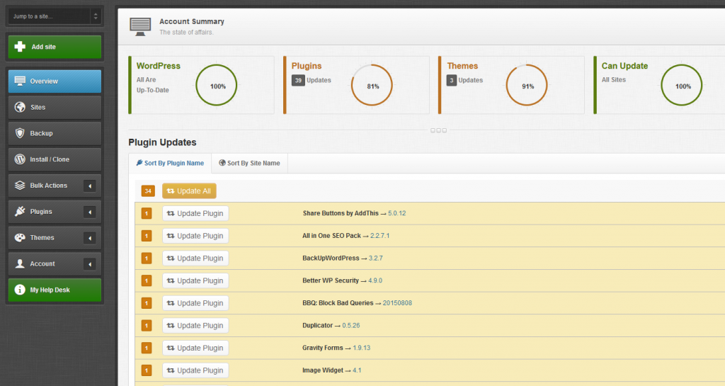 Feature: One Central Dashboard - iControlWP