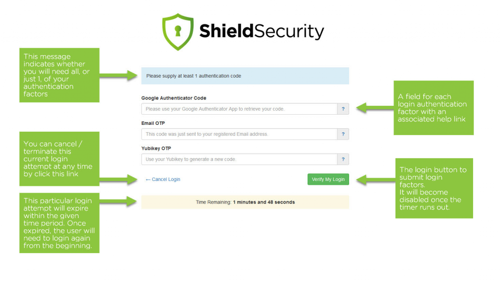 Shield's Login Authentication Portal simplifies WordPress multi-factor ...
